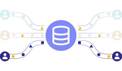 Automate Complex Data Ingestion In Supply Chain And Logistics