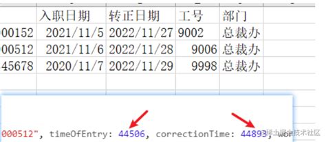 Vue中实现excel导入与导出功能（核心代码） 掘金