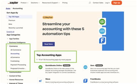 Saas Integration Pages Structuring Pages For Conversions
