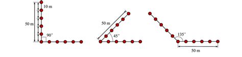 sketch of l shaped array in different angles 90° 45° and 135° with