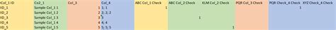 how to identify ‘similar columns knime analytics platform knime