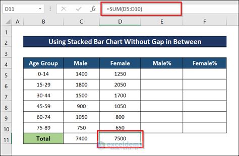 How To Create An Age And Gender Chart In Excel 3 Examples