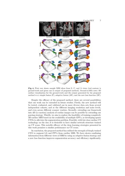 Cardiacnet Segmentation Of Left Atrium And Proximal Pulmonary Veins