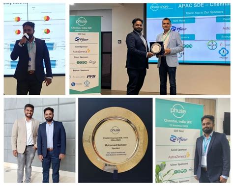 Mohamed Sameer On Linkedin Phuse Datavisualization Datascience Oversight Governance… 20