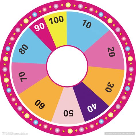 转盘设计图 广告设计 广告设计 设计图库 昵图网