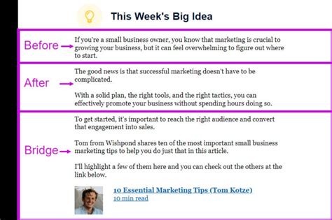 10 Tried And Tested Copywriting Formulas Examples Mirasee