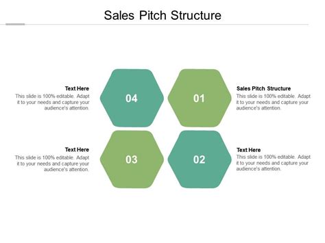Sales Pitch Structure Ppt Powerpoint Presentation Slides Cpb Powerpoint Slides Diagrams