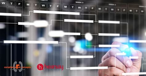 Implementing Your Compliance Technology Roadmap Compliance Risk Concepts
