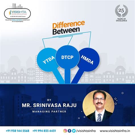 understand the difference between ytda hmda and dtcp from mr srinivasa raju managing partner