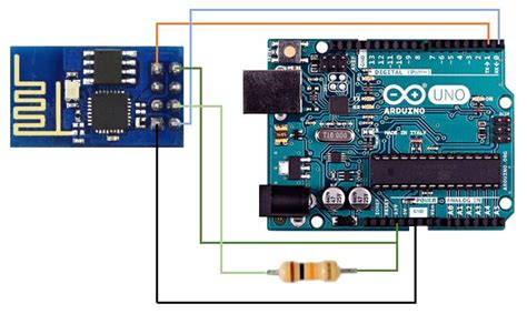 esp8266 giải pháp chung