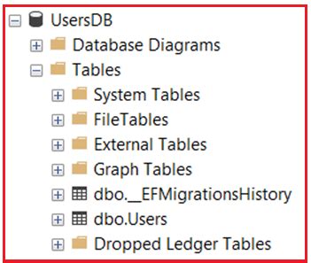 CORS In ASP NET Core Web API Dot Net Tutorials