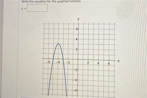 Solved Write The Equation For The Graphed Function Chegg