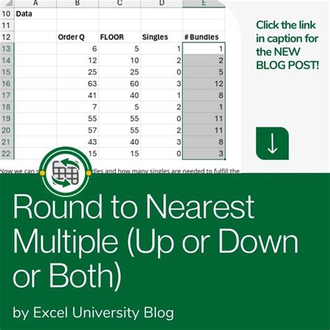 Round To Nearest Multiple Floor Ceiling And Mround Functions Explained