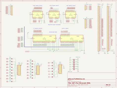 Microcode Roms Sap Plus