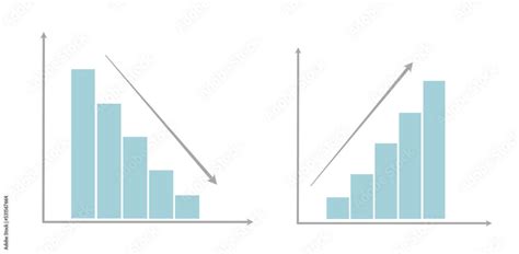 The Correlation Factor In X And Y Axis Were Compared And Analyzed That Represent In Column Chart