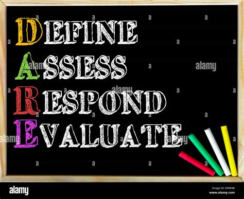 Evaluate Definition
