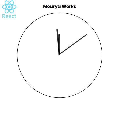 Making Analog Clock In React Mourya Works