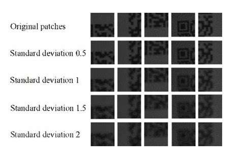 Figure 7 From Qr Code Detection Using Convolutional Neural Networks