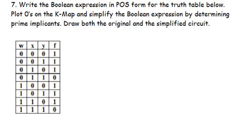 Solved 7 Write The Boolean Expression In Pos Form For The