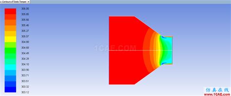 真的有 不费电的空调” ？cfd给你答案fluent培训、fluent流体培训、fluent软件培训、fluent技术教程、fluent在线视频教程、fluent资料下载、fluent分析