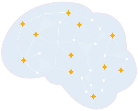 Mindprint Learning Great Minds Dont Think Alike