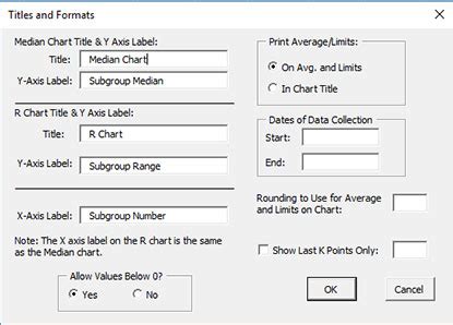 Median R Chart SPC For Excel