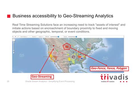 Oracle Stream Analytics Simplifying Stream Processing Ppt