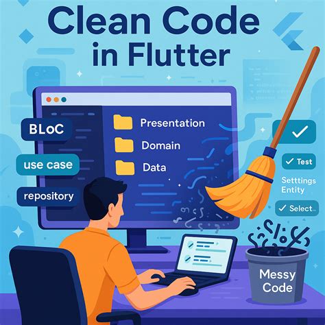 Clean Code In Flutter Why It Matters And How To Make It Easy By Mohamed Atef Jul 2025