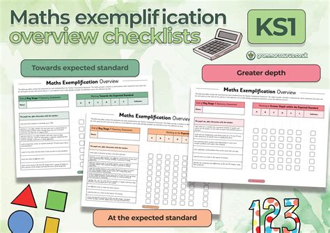 Ks1 Maths Exemplification Overview Checklists Grammarsaurus