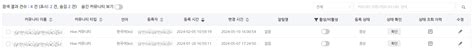 커뮤니티 모니터링 시스템 가이드 hive developers