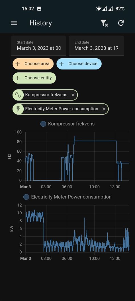 Mitsubishi Melcloud Integration With Home Assistant Feature Requests
