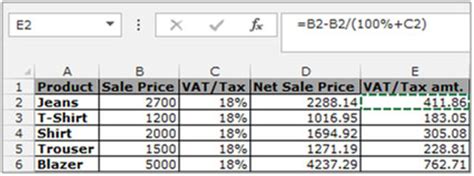 How To Calculate VAT In Microsoft Excel Microsoft Excel Tips From Excel Tip Excel