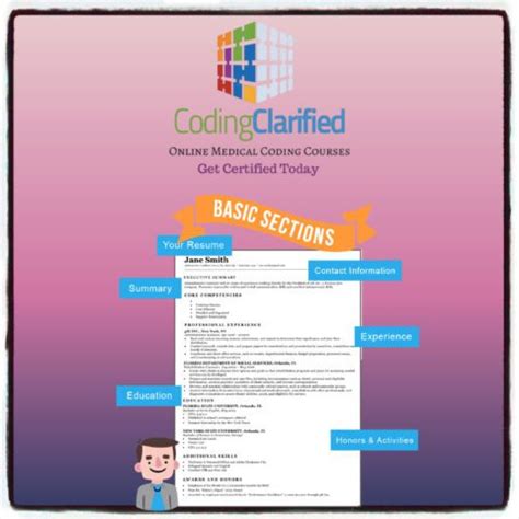 Top Medical Coding Resume Tips Coding Clarified