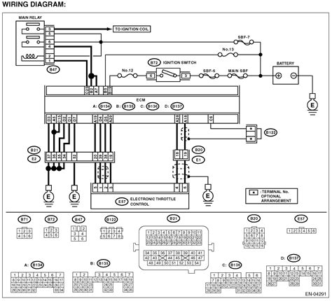 Gen P Code Subaru Outback Forums