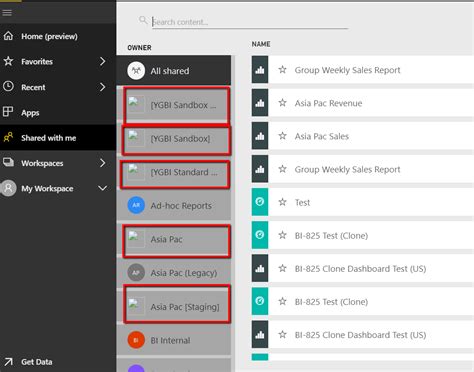 Solved Shared With Me Icons Not Loading Microsoft Fabric Community