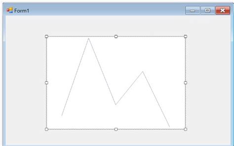 Getting Started With Windows Forms Sparkline Control Syncfusion