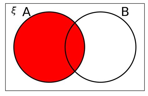 Set Notation Worksheets Questions And Revision Mme