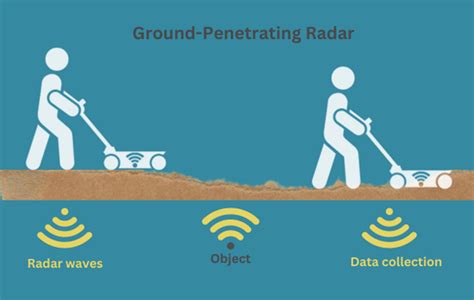 Lidar Vs Radar Whats The Difference Jouav