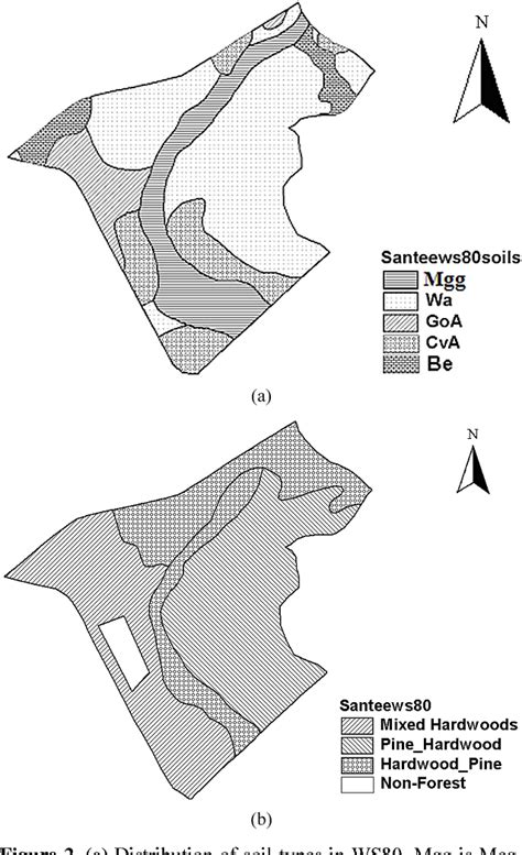 Figure 1 From Modeling The Impacts Of Climate Variability And Hurricane