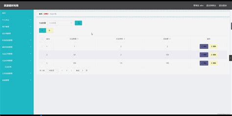 毕业设计源码 计算机毕业设计java资源循环利用 Csdn博客