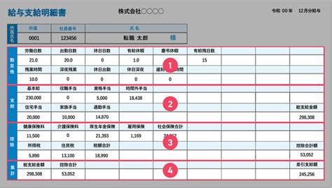 給与（給料）明細の見方が分かりません 。用語の意味や見るべき項目を教えてください。 ｜転職ならdoda（デューダ）
