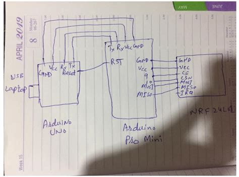 Interfeacing Nrf24l01 With Arduino Pro Mini Page 2 Programming