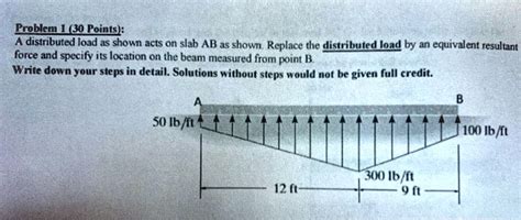 Solved Problem 1 30 Points A Distributed Load As Shown Acts On
