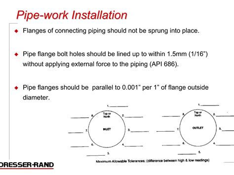 Effectsofmisalignmentpdf