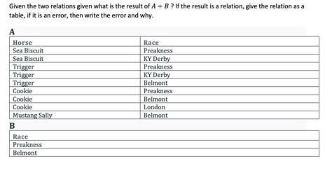 Solved A Given The Two Relations Given What Is The Result Of Chegg Com