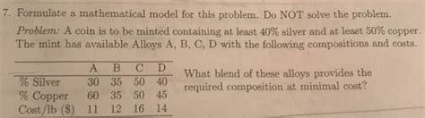 Solved Formulate A Mathematical Model For This Problem Chegg