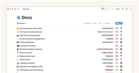 Ultimate Notion Documentation Template Template By Michael Itorobong Essiet Notion Marketplace