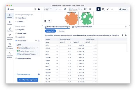 Loupe Cell Browser At Phillip Hayes Blog