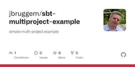 GitHub Jbruggem Sbt Multiproject Example Simple Multi Project Example