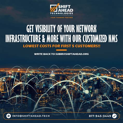 Shiftmonitor Infrastructuremonitoring Networkinfrastructure Customisednms Shift Monitoring